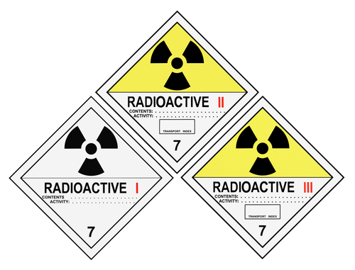 Distinguishing Dangerous Goods: Hazard Class 7